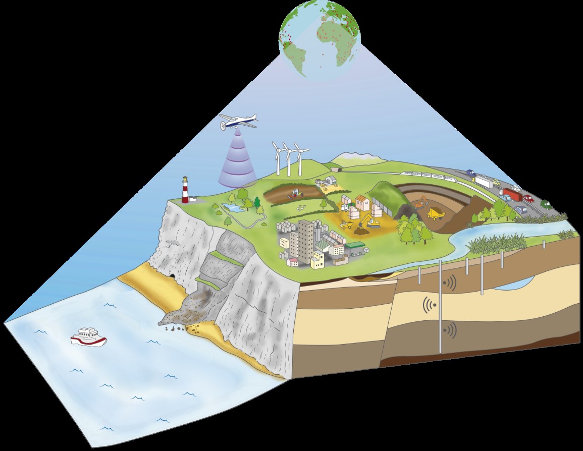Improving the use of geoscience in brownfield redevelopment projects ...