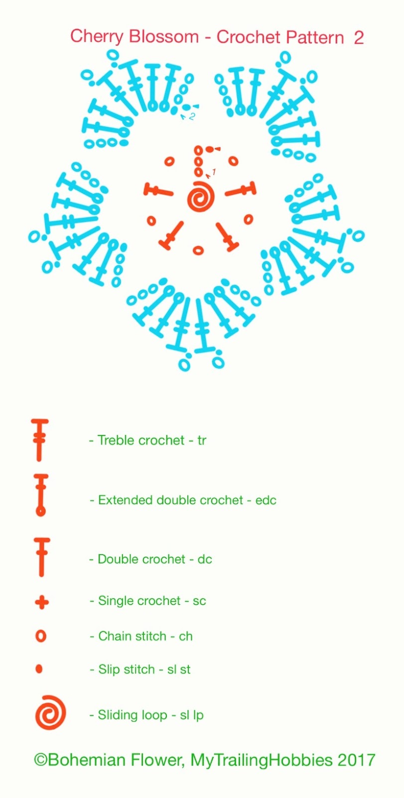 Cherry Blossom - Easy Crochet Flower - Pattern 2