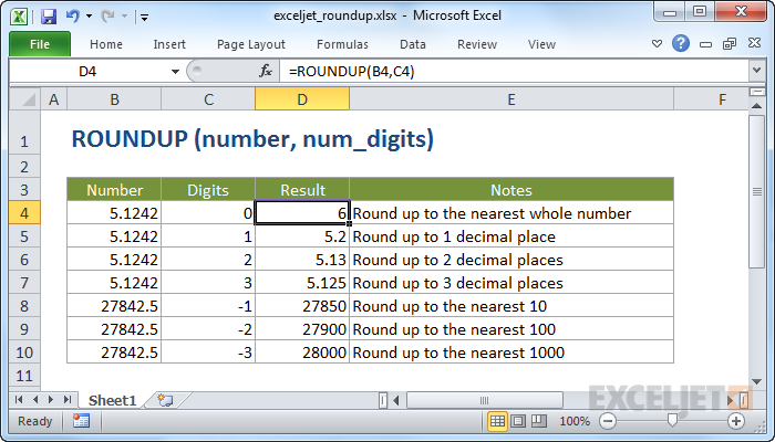 Arivilm: RoundUp() Function