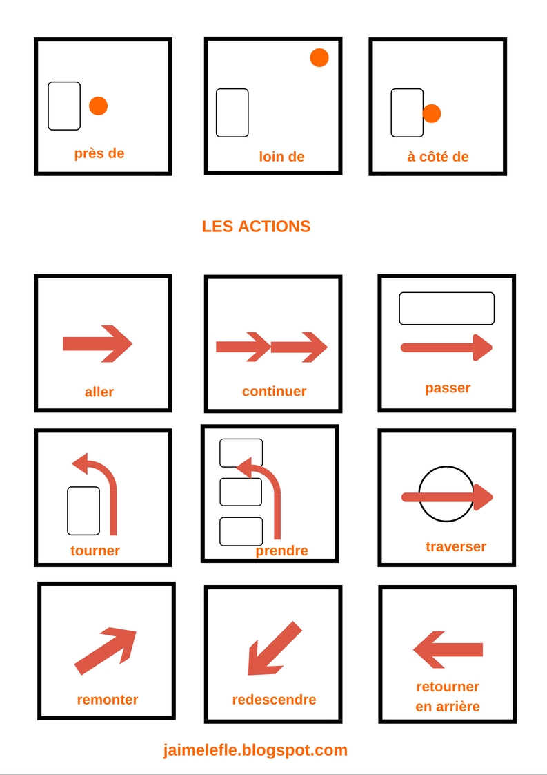 J'aime le français: Demander et dire son chemin