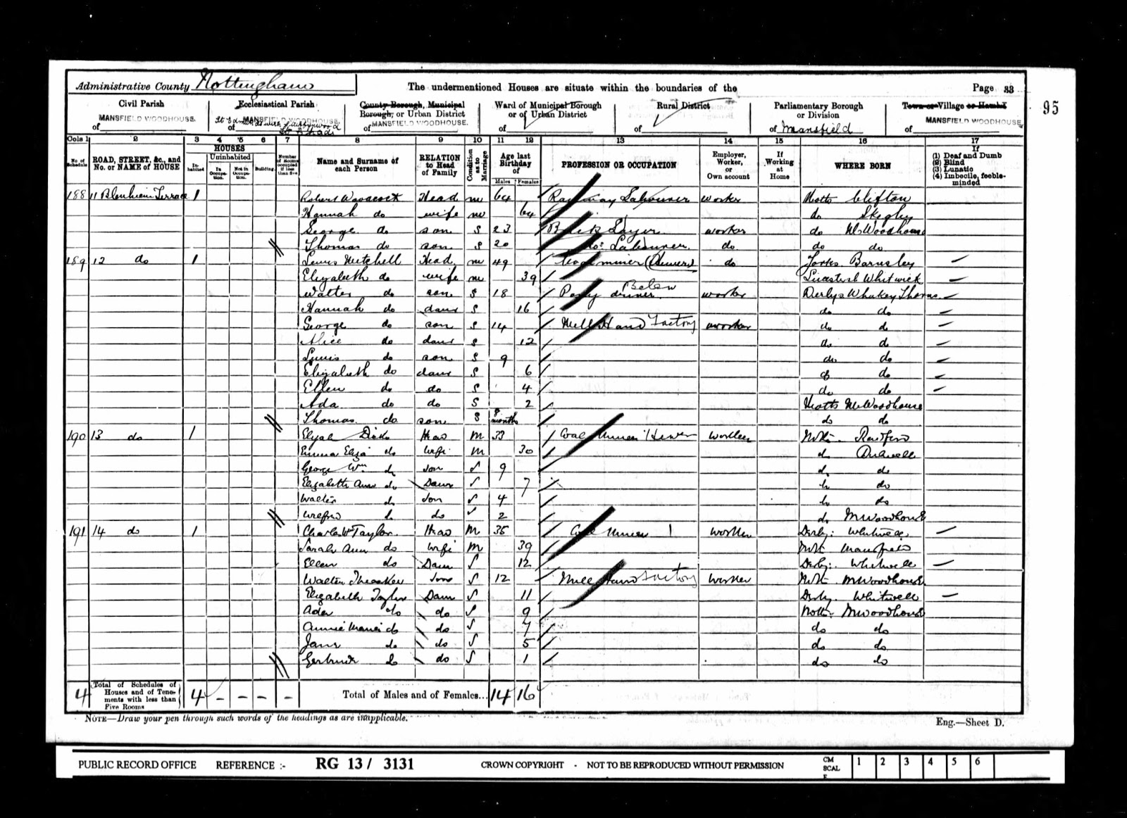 Smith family History: February 2013