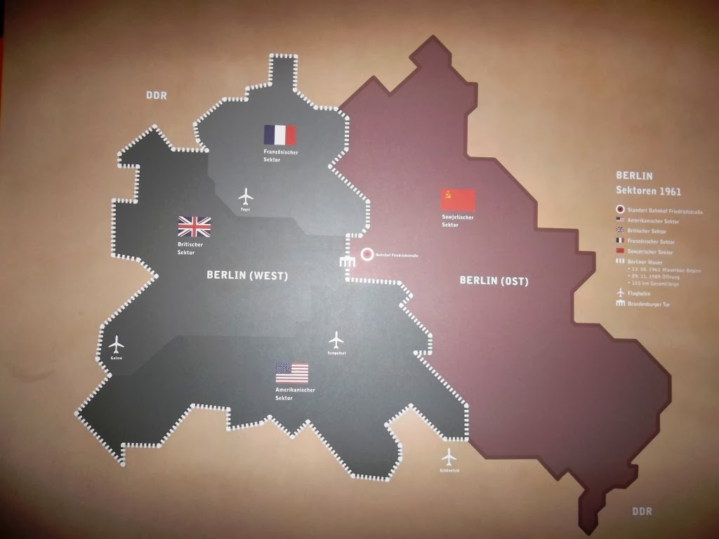 THIS and THAT: Checkpoint Charlie