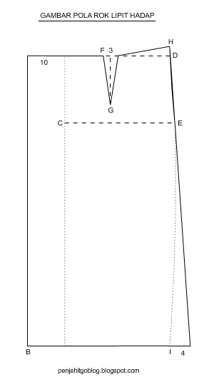pola rok lipit hadap dan keterangan cara menjahitnya - Jahitpedia