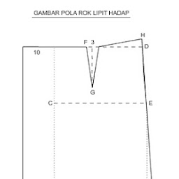 Tutorial menjahit lengkap