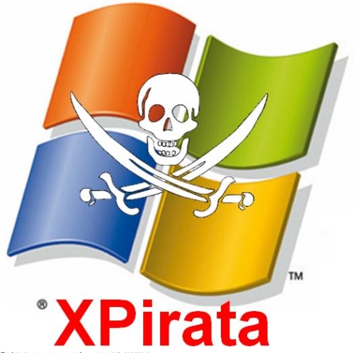 LA PIRATERIA: Tipos de Pirateria