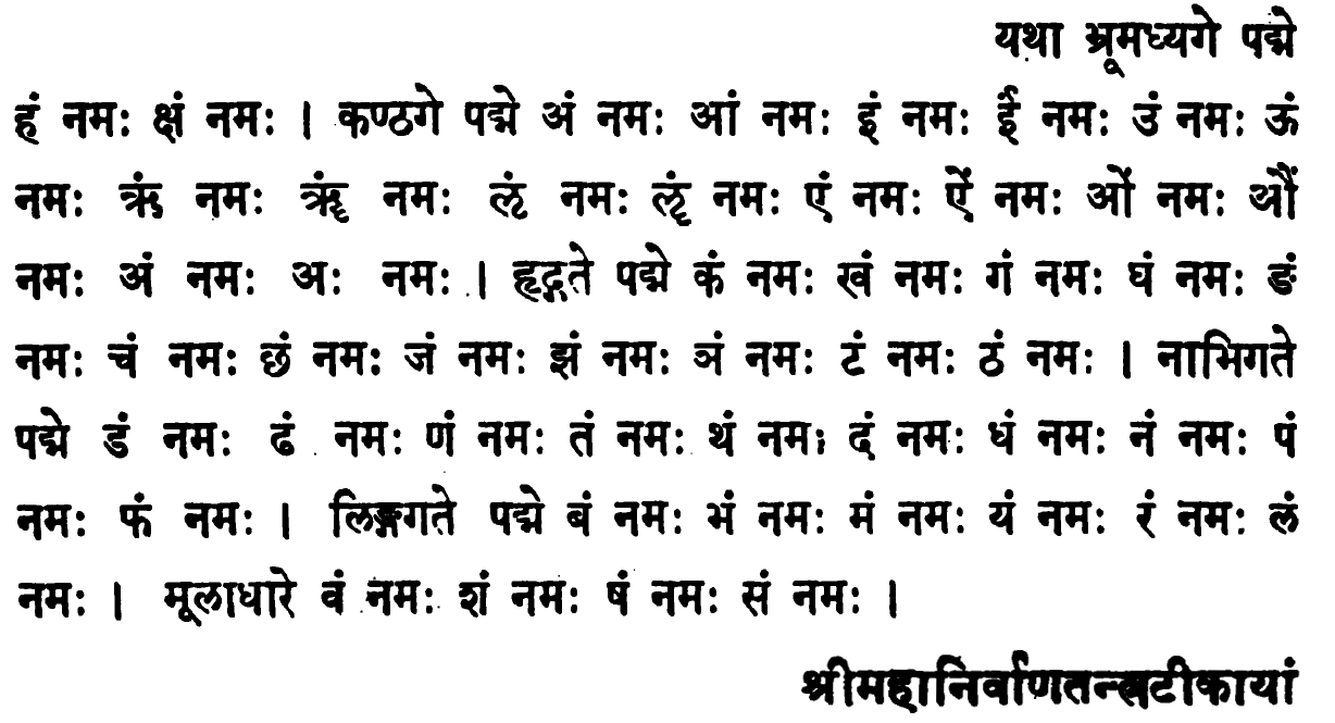 Mindspace: Kundalini and Matrika