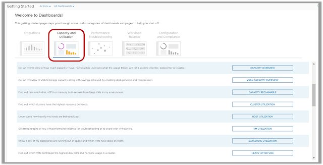 vXpress: Part 4 - Capacity & Utilization Dashboards in vRealize ...