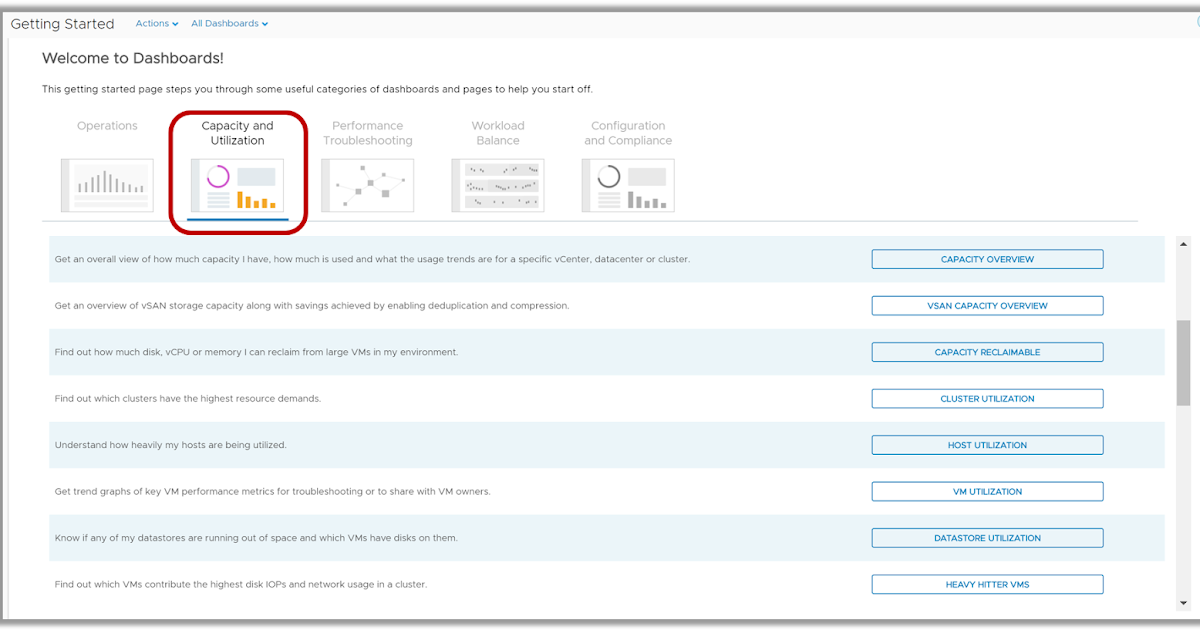 vXpress: Part 4 - Capacity & Utilization Dashboards in vRealize ...