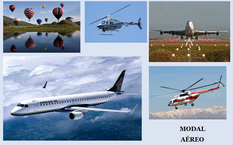 GEOGRAFIA EM FOCO: Modais de Transportes: Modal Aéreo