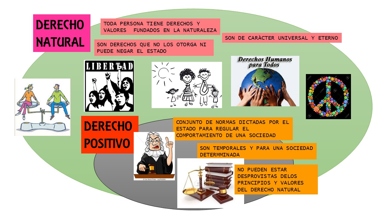 UnADM_estudiante de la Licenciatura en Derecho_ Blog José L. Martínez ... UnADM_estudiante de la Licenciatura en Derecho_ Blog José L. Martínez ...