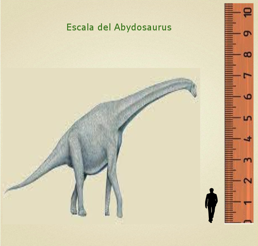 Abydosaurus ~ Historia geológica de la tierra con Arturo ANONYMOUS
