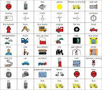 Speech Lady Liz: Planes, Trains and Automobiles