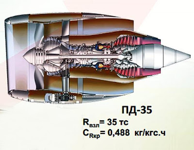 Military and Commercial Technology: Russia may resume the production of ...
