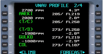 Que Es FMS ~ LA INFORMATICA