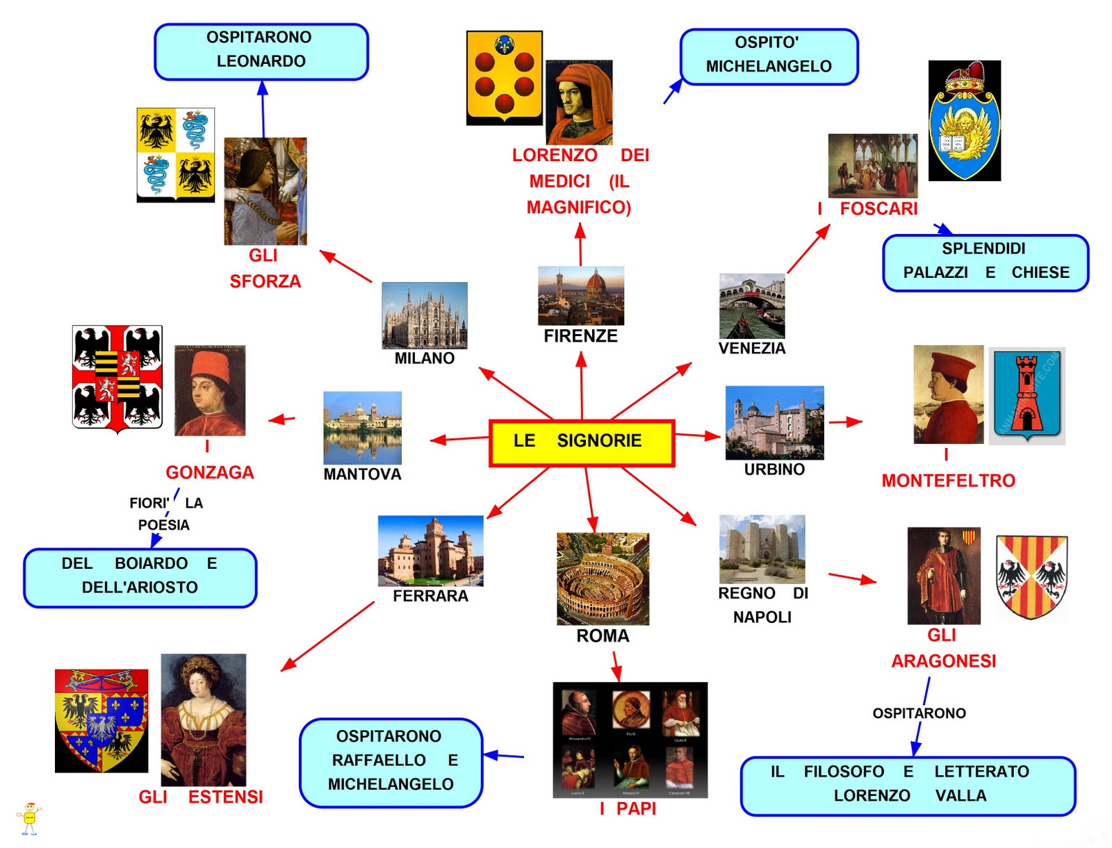 MAPPER: gennaio 2012