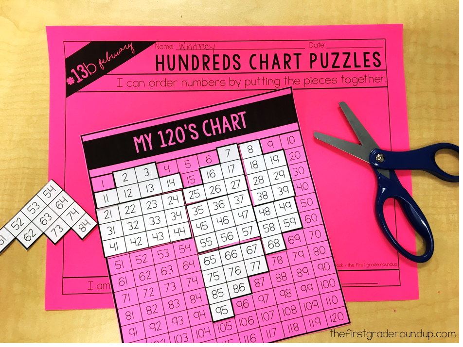 Using hundreds Chart Puzzles To Build Number Sense in 1st Grade - The ...