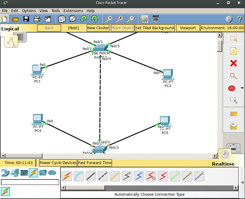 Trunking VLAN in Packet Tracer - HASAGI – BLC TELKOM