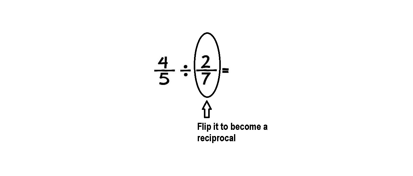 817 Math Blog (2012): OJ's Scribe Post