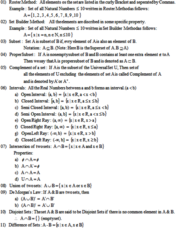 Miraculous world of Numbers: 44-List of Formulas - 02