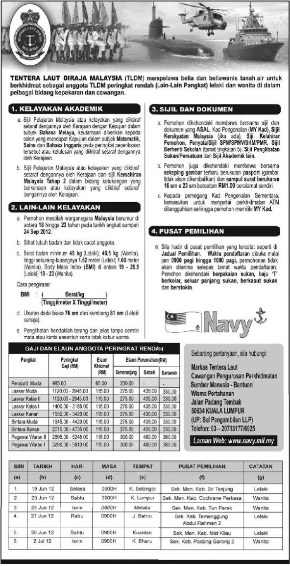 JAWATAN KOSONG DI TENTERA LAUT DIRAJA MALAYSIA (TLDM) | PELUANG KERJAYA ...