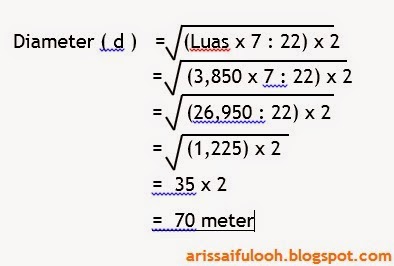 Rumus Menghitung Lingkaran