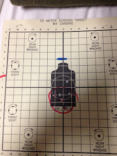 An All-Inclusive Paid Vacation to Afghanistan: M4/A1 Familiarization ...