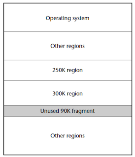 3.1.1 Identify Between Resident And Transient Routines