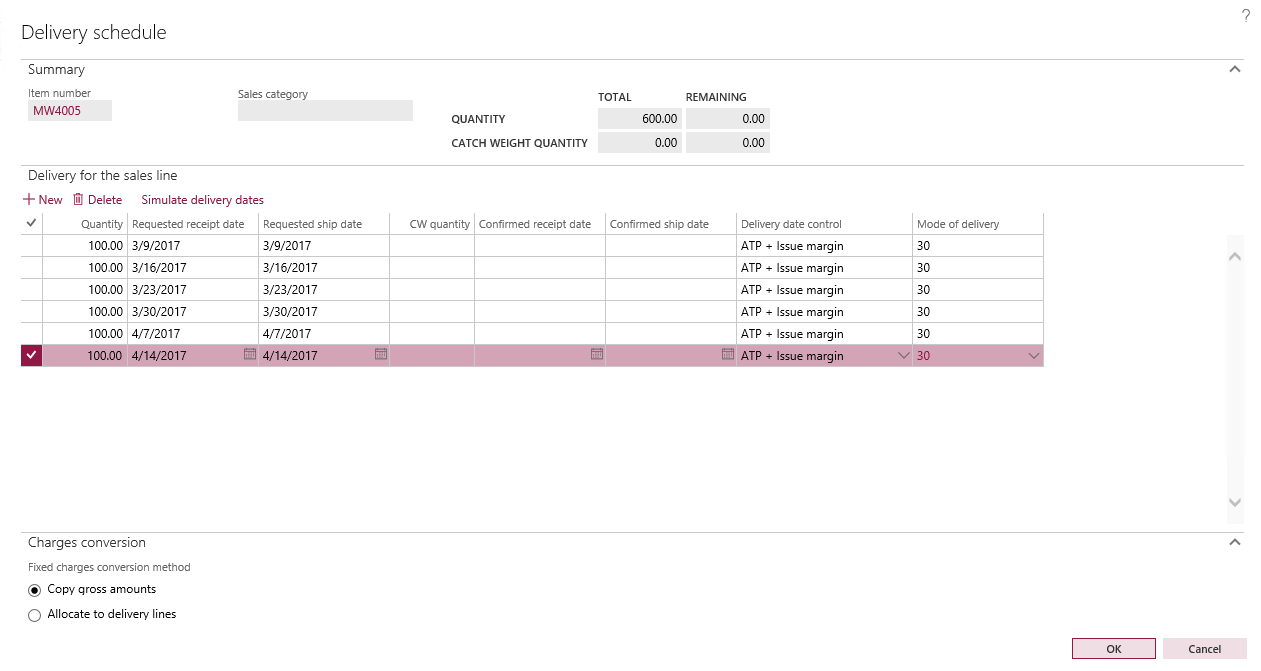 Dynamics 365: Delivery schedules Functionalities in Dynamics 365 for ...