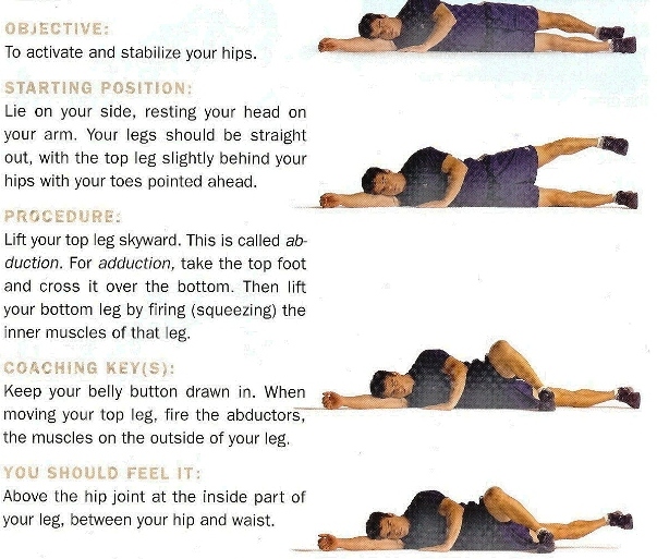 Physical Therapy Exercises: hip side laying