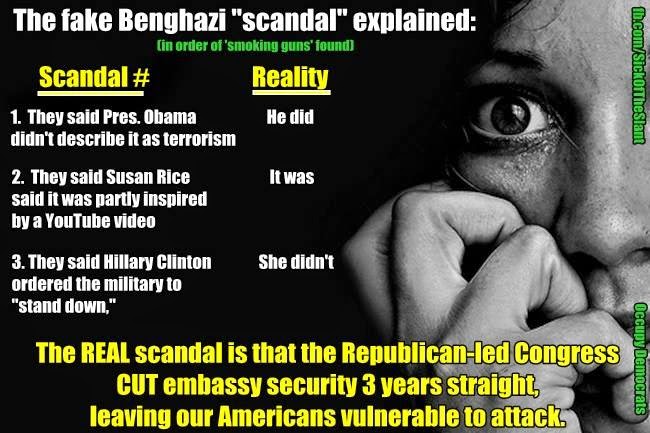 MARK MARTINEZ' BLOG: THINGS TO REMEMBER WHEN THEY SAY "REMEMBER BENGHAZI"