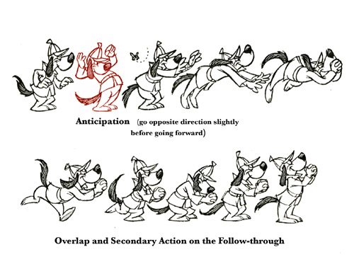 Tommy's Fda Blog: Rules of animation; Follow through and overlapping action