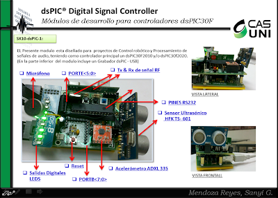 UNI-dsPIC: MODULOs