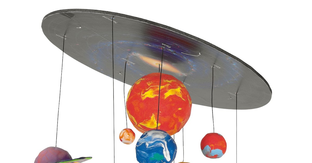 3d Shoebox Projects On Planets