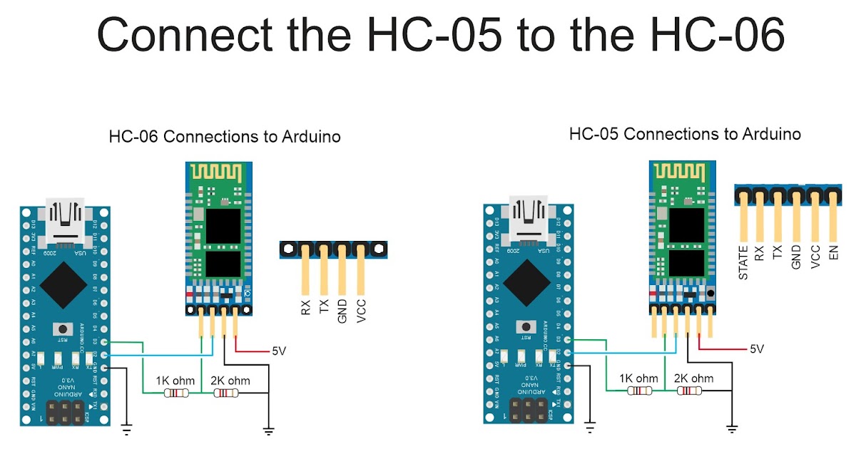 Configurar módulos BlueTooth HC-05 HC-06 y comandos AT - Electrónica ... Configurar módulos BlueTooth HC-05 HC-06 y comandos AT - Electrónica ...