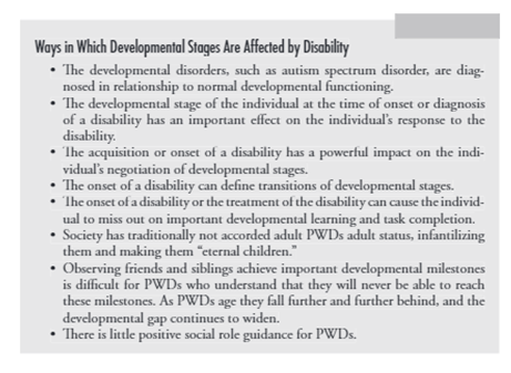 Disability: Identity Across the Life Span