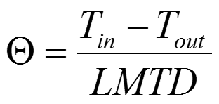 Thermal Length in Plate Heat Exchangers: Pressing Depth vs. Plate Dimension