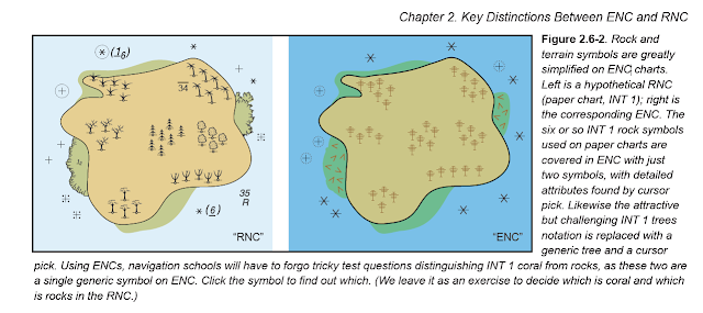 David Burch Navigation Blog: Paper Charts vs. Electronic Charts — Some ...