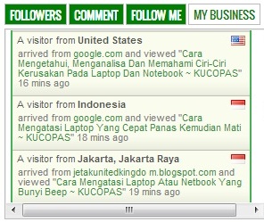 Cara Membuat Menu Tab Multi Widget Di Blog | KUCOPAS