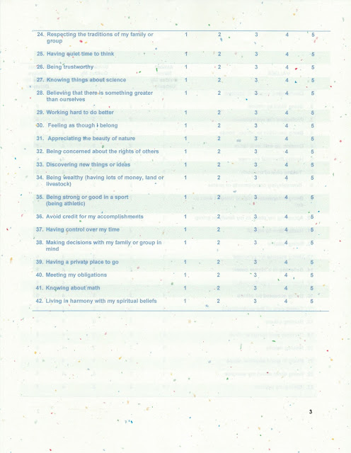 Peak Potential - Life in Balance: Life Values Inventory: Assessment 1