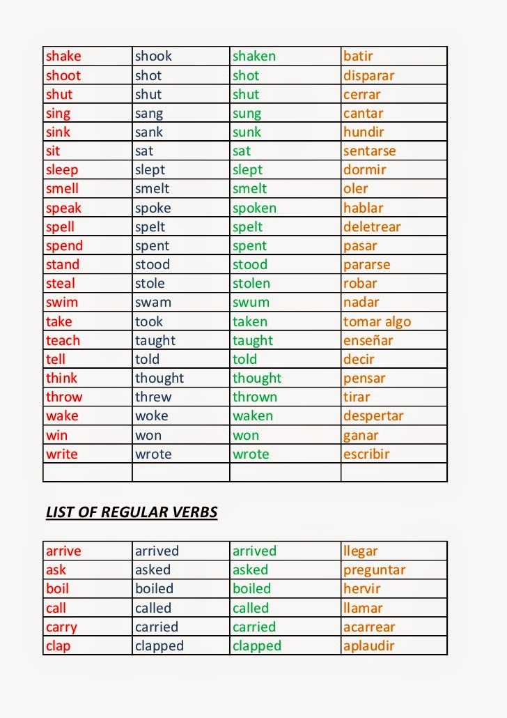 Iñaki Uriz, The Teacher: 3º y 4º LIST OF VERBS
