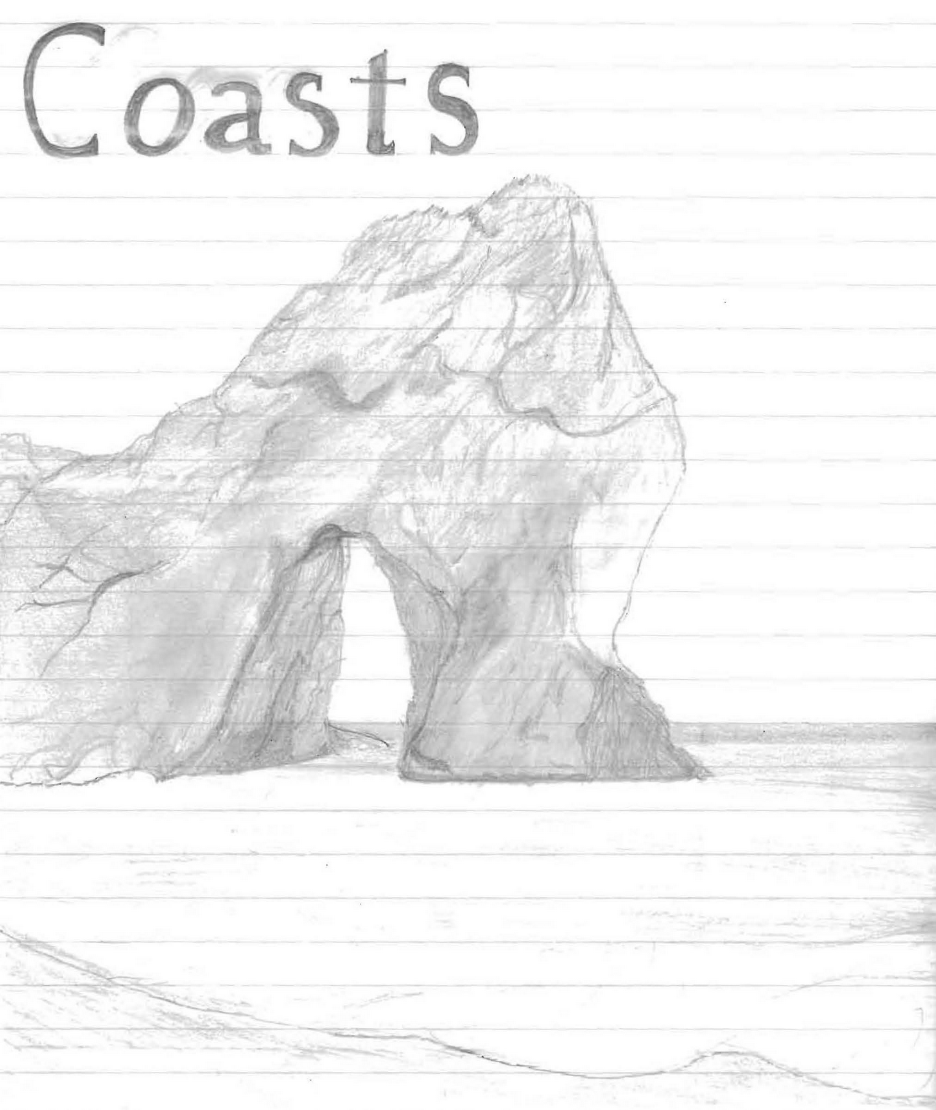 Bonnie's Thoughts: I made a 'Coasts' title page...