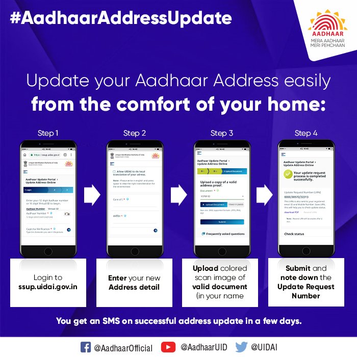 Uidai Helps In 4 Easy Steps To Update Address In Aadhaar