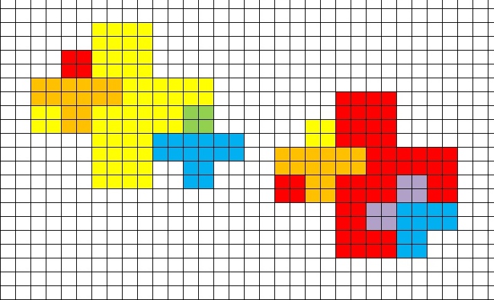 Negligent style: Inspired by ...