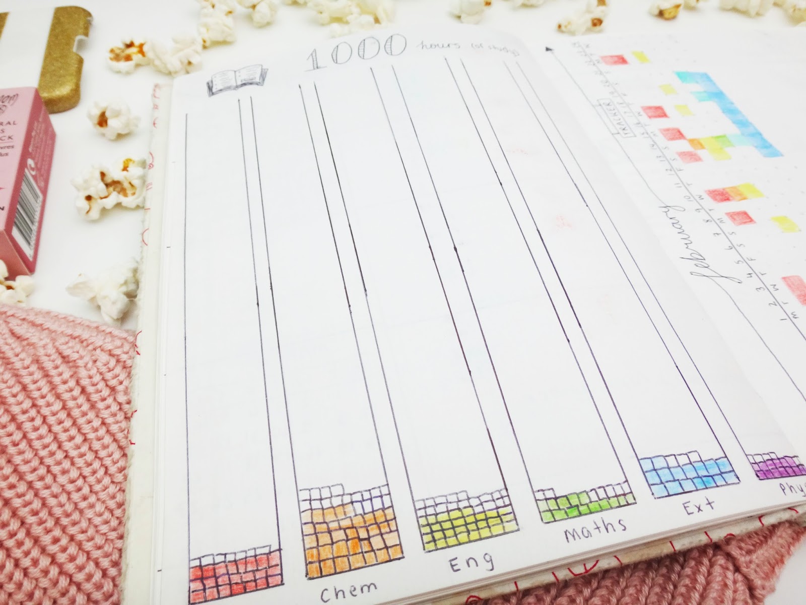 How to keep a Bullet Journal | Milky Way Blog