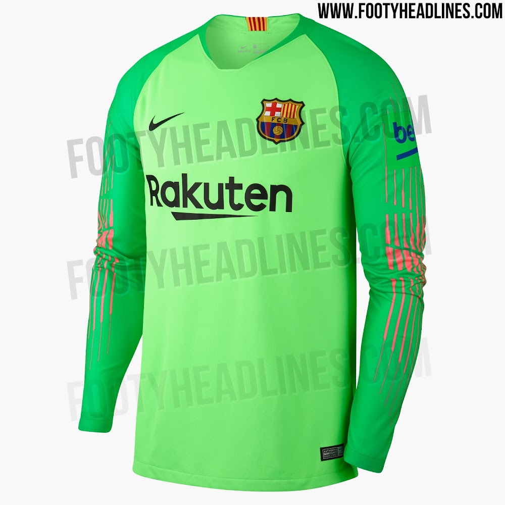 Ugly Box For the Beko Logo | 3 FC Barcelona 18-19 Goalkeeper Kits ...