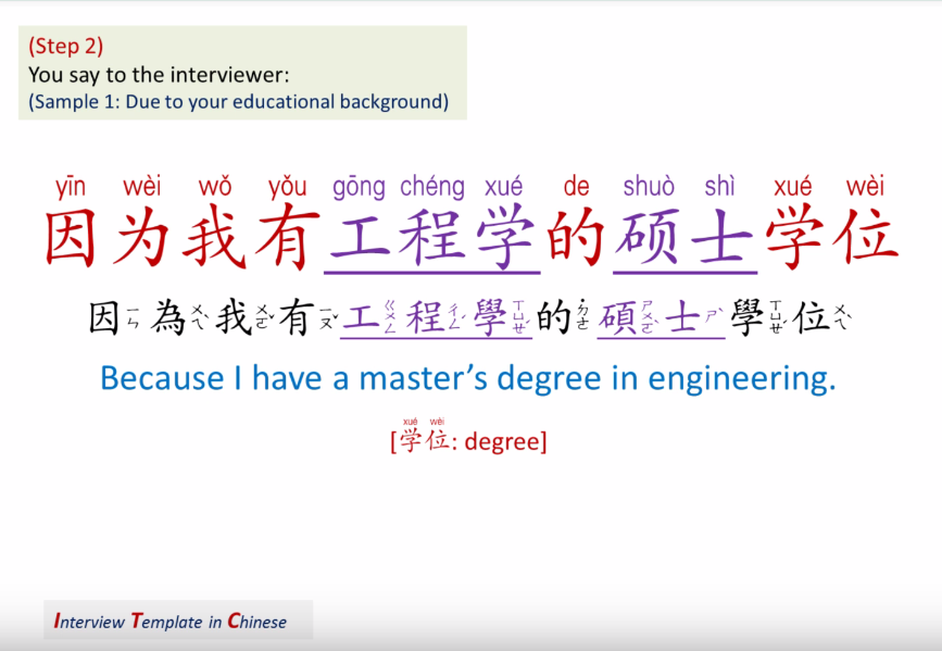 Richard Chinese: The Best Way to Learn Chinese: Job Interview in ...