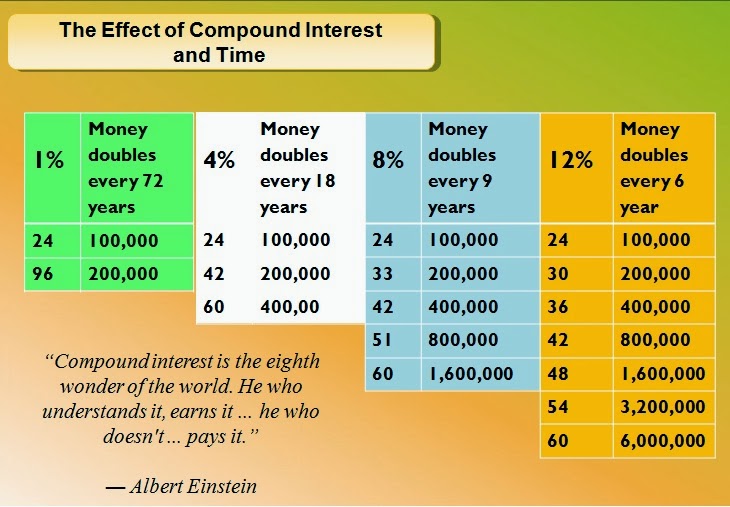 Pera Pera Lang Pinoy : Variable Unit Linked - Why do You need one?