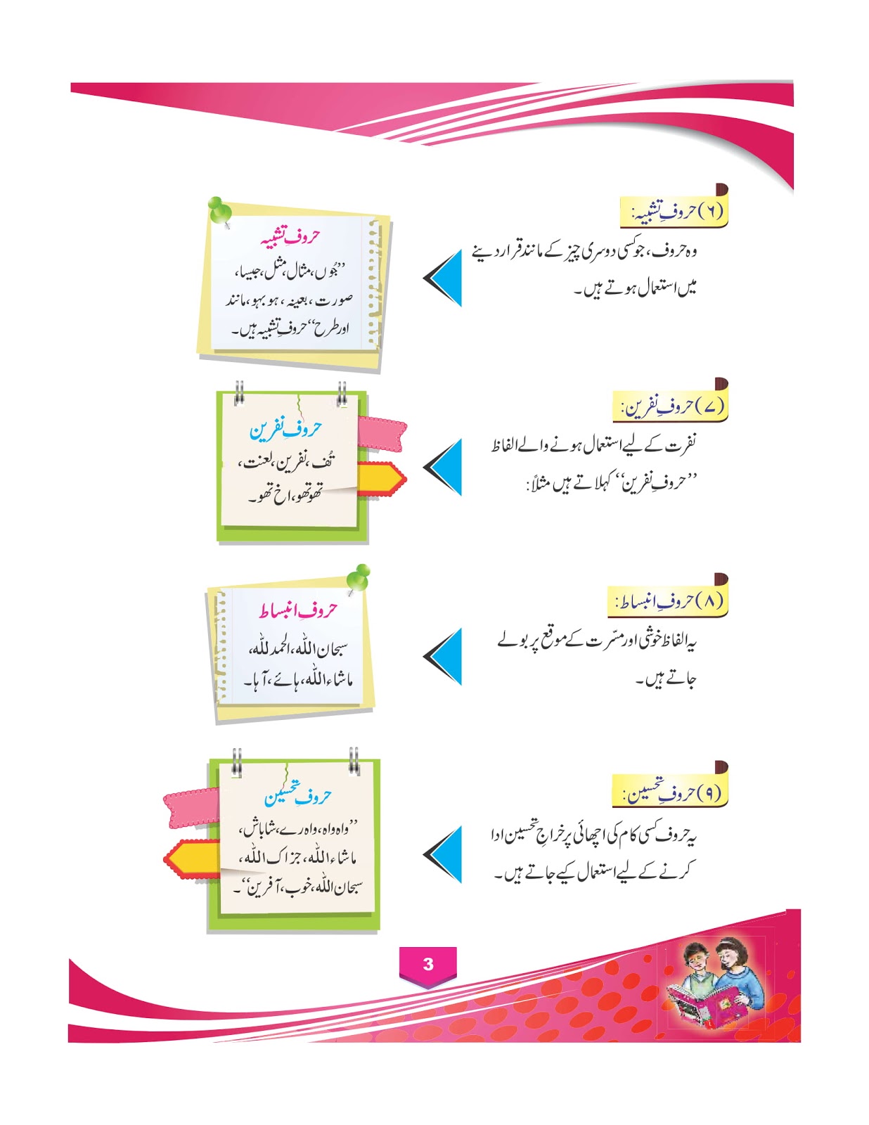 Urdu Grammar Book for Class 5th, 6th, 7th and 8th Beautiful PDF Book