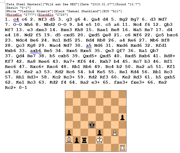Boylston Chess Club Weblog: GM SAMUEL SHANKLAND, US CHAMPION, BRILLIANT ...