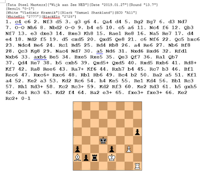 Boylston Chess Club Weblog: GM SAMUEL SHANKLAND, US CHAMPION, BRILLIANT ...